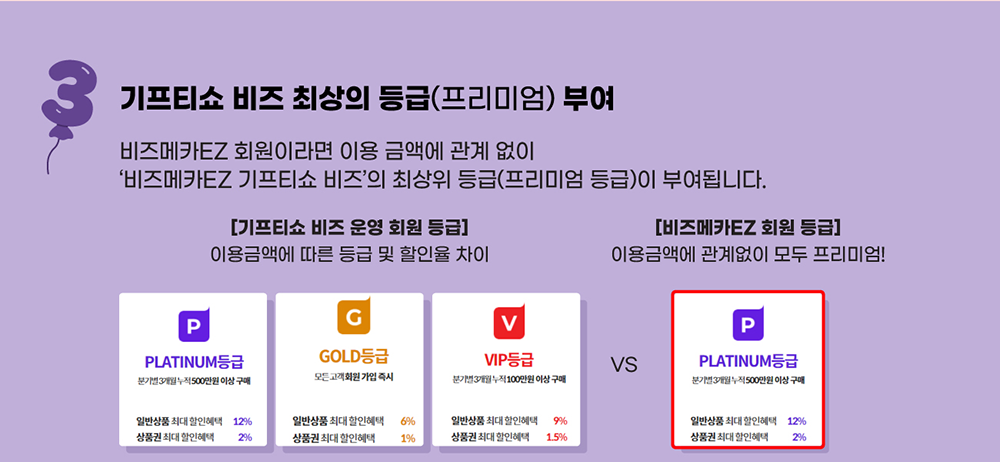 kt bizmeka EZ :: 7대 혜택