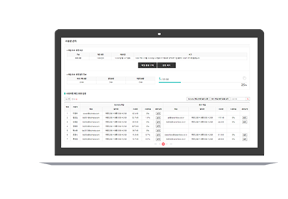 KT bizmeka EZ Office in My Hand
